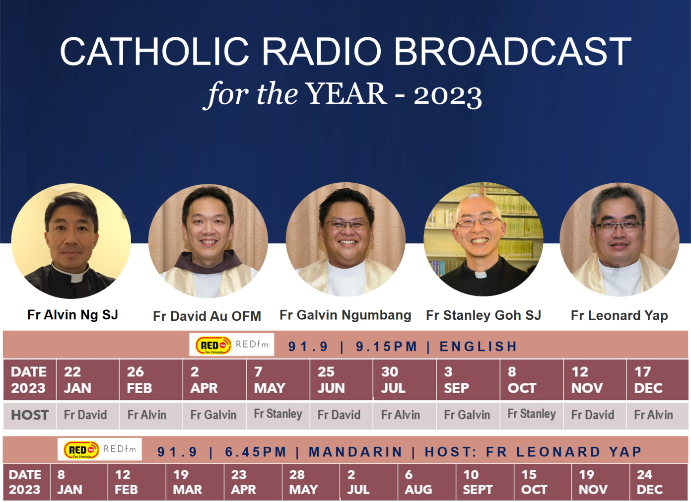 Catholic Radio Broadcast 2023 - Today's Catholic Online