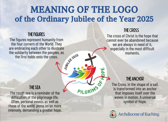 50th Golden Jubilee of Religious Profession - Today's Catholic Online